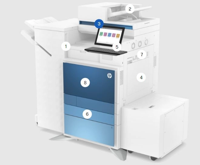 HP LaserJet Enterprise 700/800